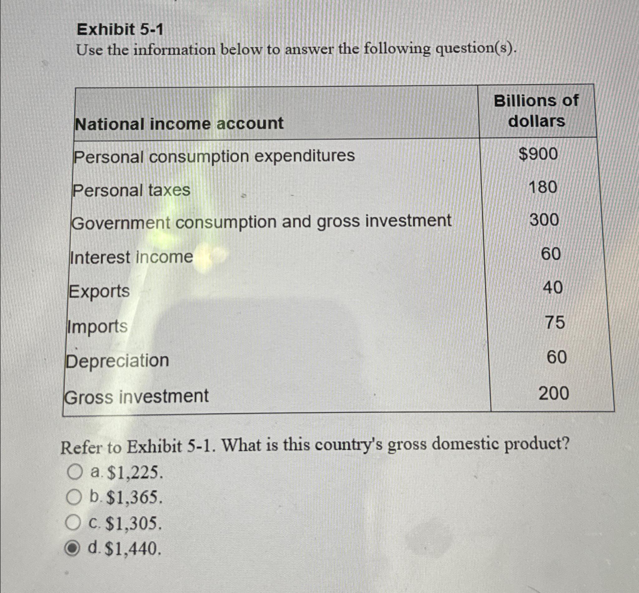 Solved Exhibit 5-1Use the information below to answer the | Chegg.com