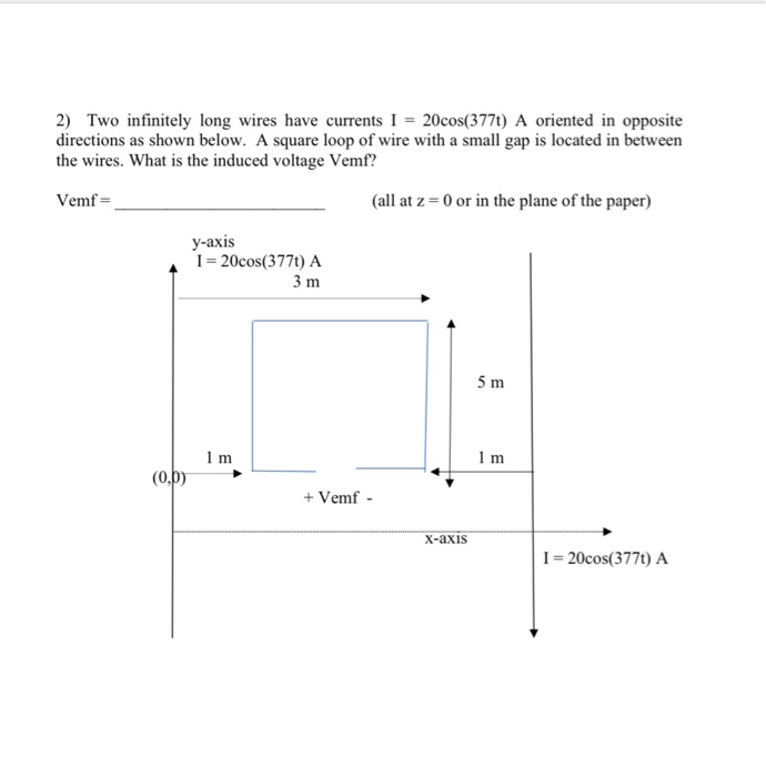 Solved 2) Two infinitely long wires have currents I = | Chegg.com