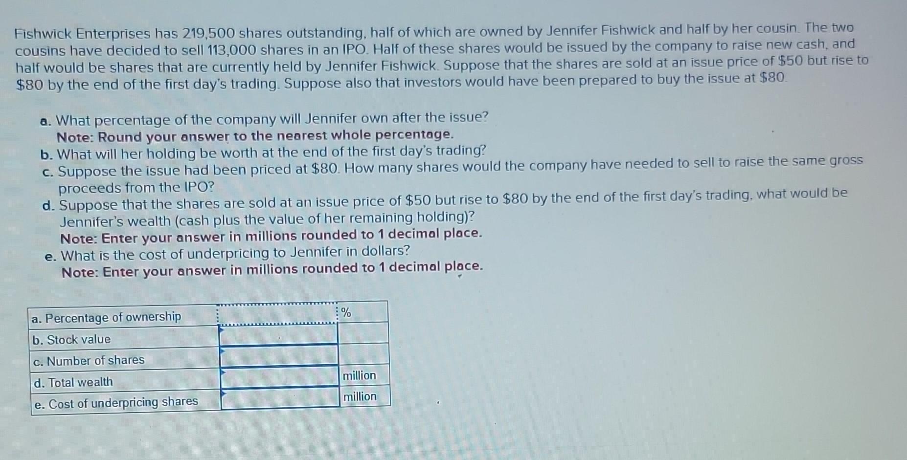 Solved Fishwick Enterprises has 219,500 shares outstanding, | Chegg.com