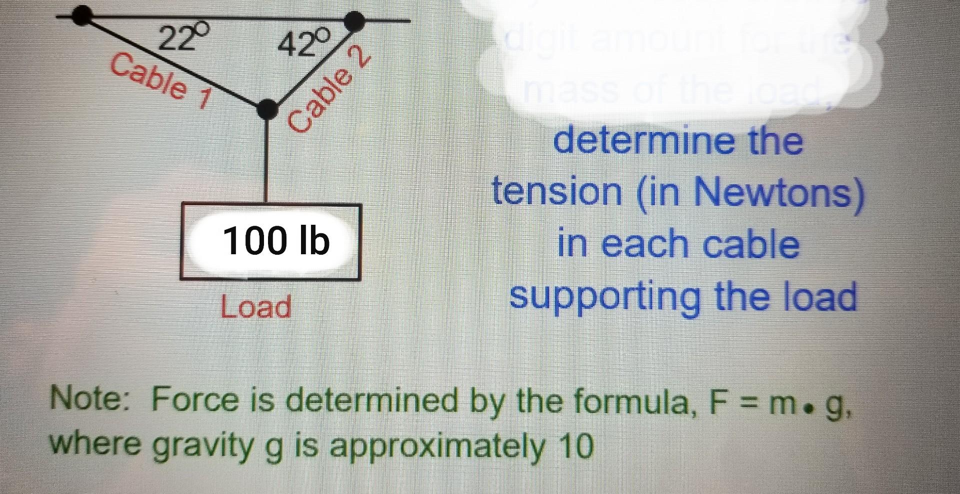 Solved 22° 42° Cable 1 Cable 2 determine the tension (in | Chegg.com