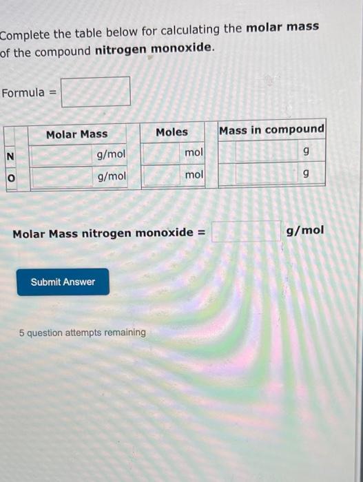 Solved Complete the table below for calculating the molar | Chegg.com