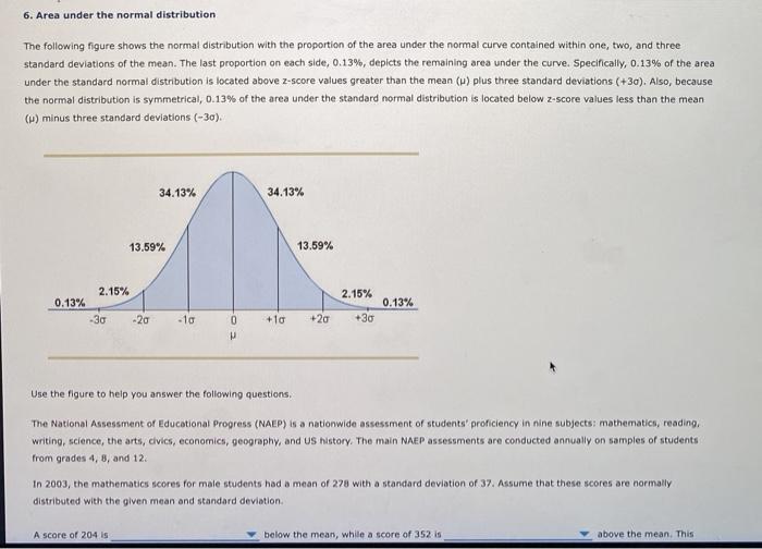 Solved 6. Area under the normal distribution The following | Chegg.com