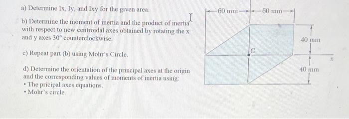 Solved a) Determine Ix, Iy, and Ixy for the given area. b) | Chegg.com