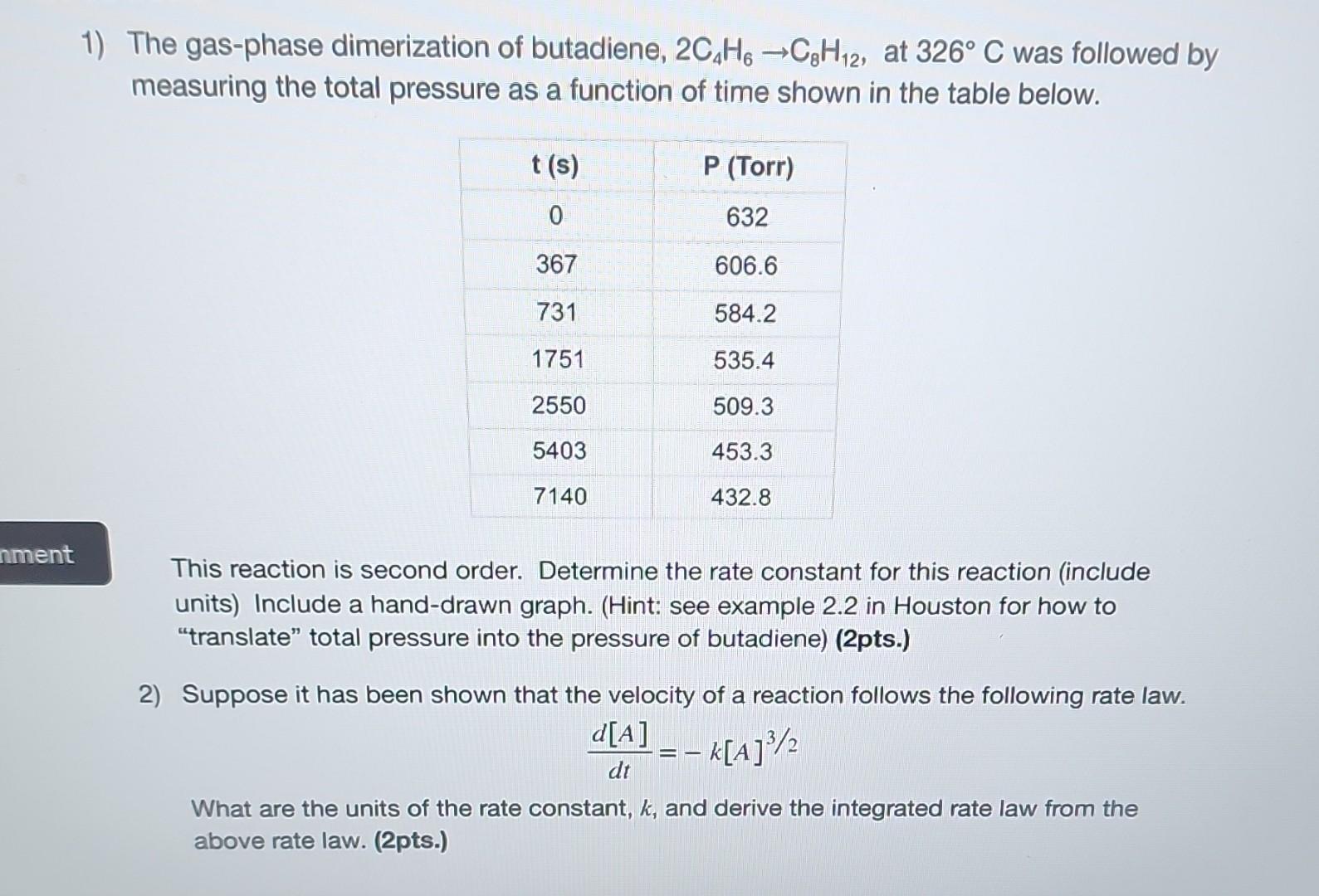 Solved 1) The gas-phase dimerization of butadiene, | Chegg.com