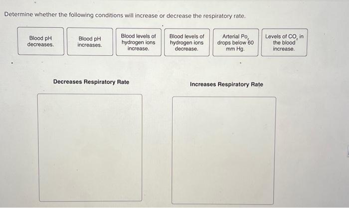 Solved Determine whether the following conditions will | Chegg.com