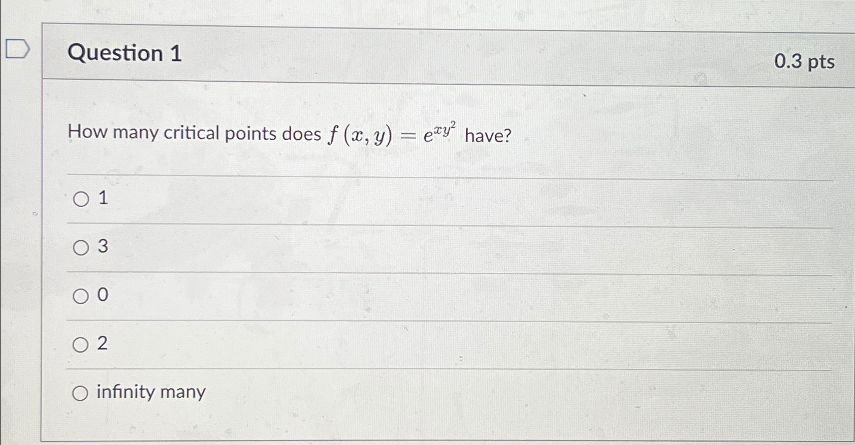 Solved Question 10.3ptsHow many critical points does | Chegg.com