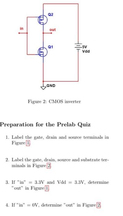 Solved Figure 1: Simplified CMOS inverterFigure 2: CMOS | Chegg.com