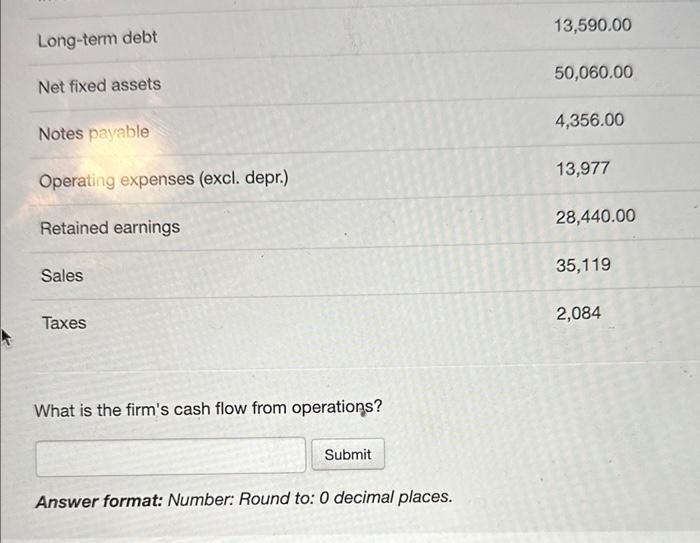 Solved \begin{tabular}{lll} Item & Prior year & Current year | Chegg.com