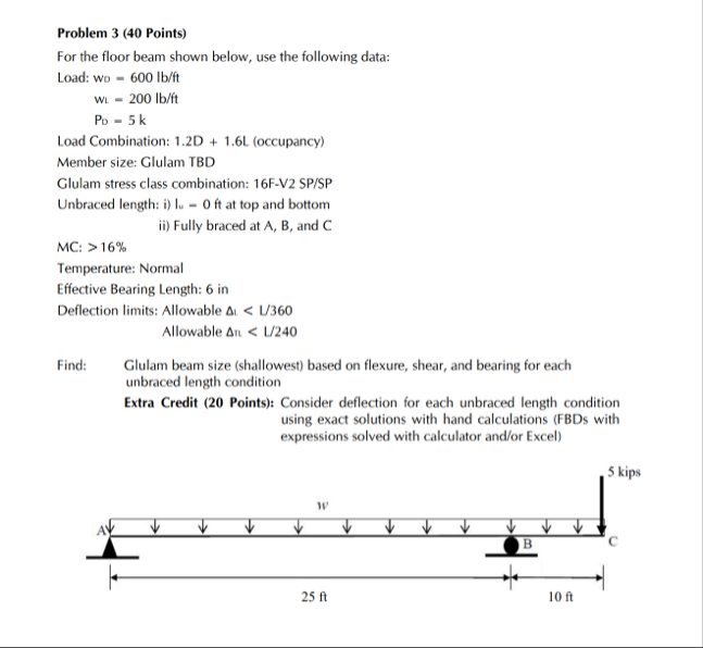 Problem 3 (40 ﻿Points)For the floor beam shown below, | Chegg.com