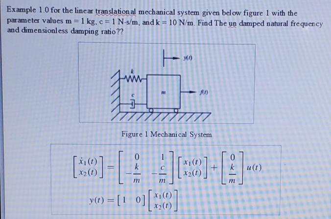 Solved Example 1.0 for the linear translation al mechanical | Chegg.com