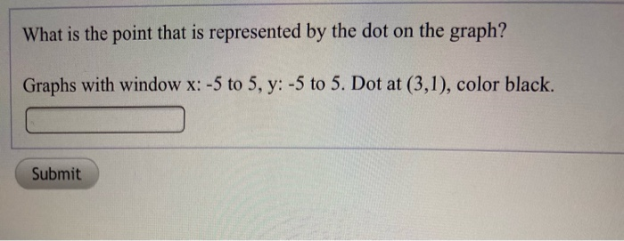 Solved What is the point that is represented by the dot on | Chegg.com