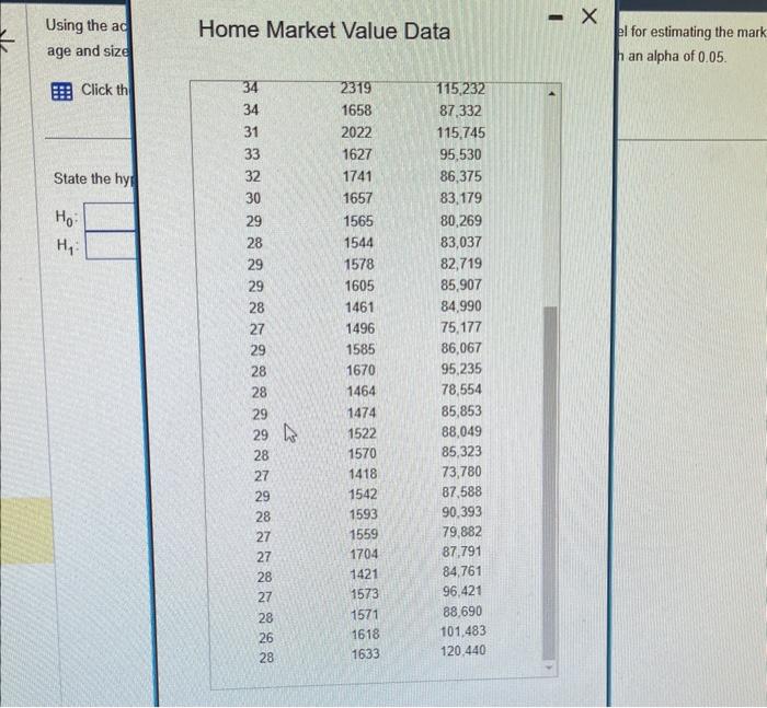 Using the accompanying Home Market Value data, | Chegg.com