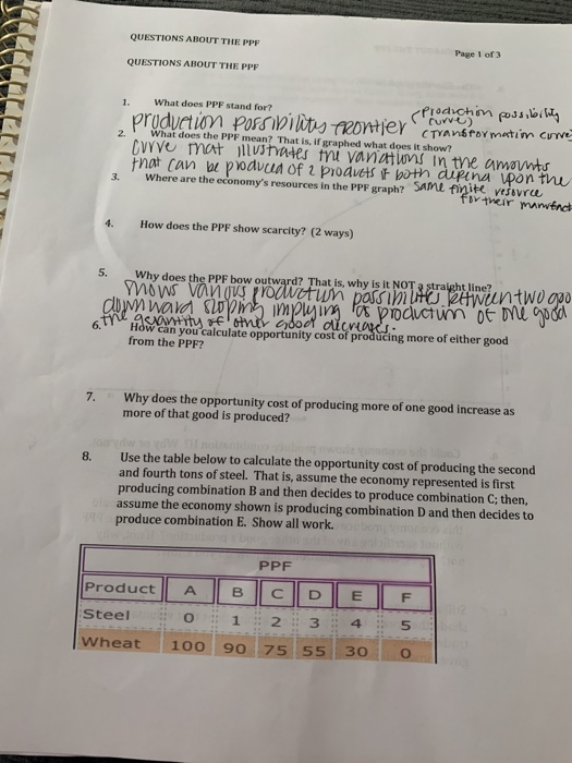 Solved Questions About The Ppf Page 1 Of 3 Questions About