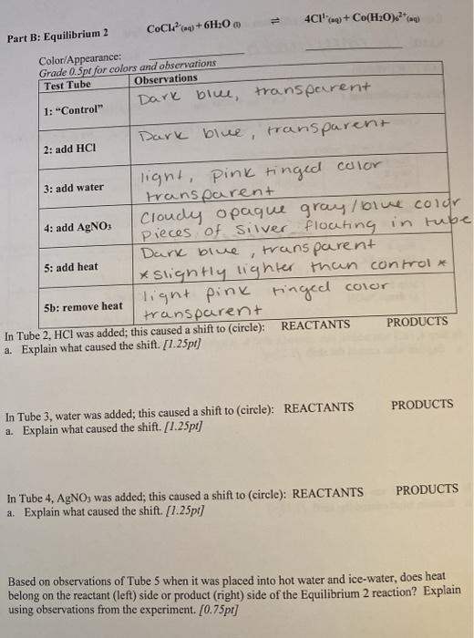 Solved 4Cq+Co(H20) Part B: Equilibrium 2 CoClay+6H:0 | Chegg.com