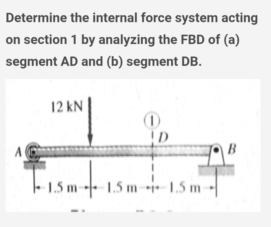 Solved Determine the internal force system acting on section | Chegg.com