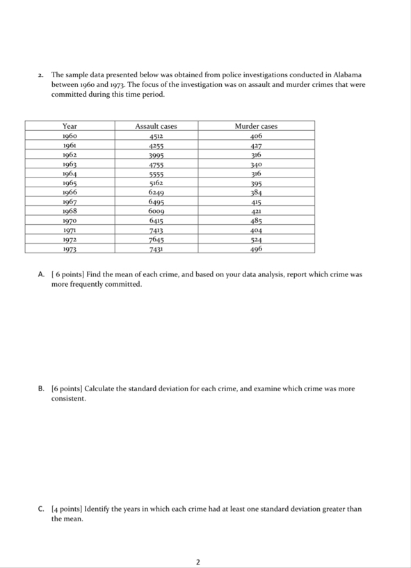Solved The sample data presented below was obtained from | Chegg.com