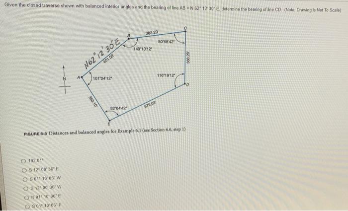 Solved Given the closed traverse shown with balanced | Chegg.com