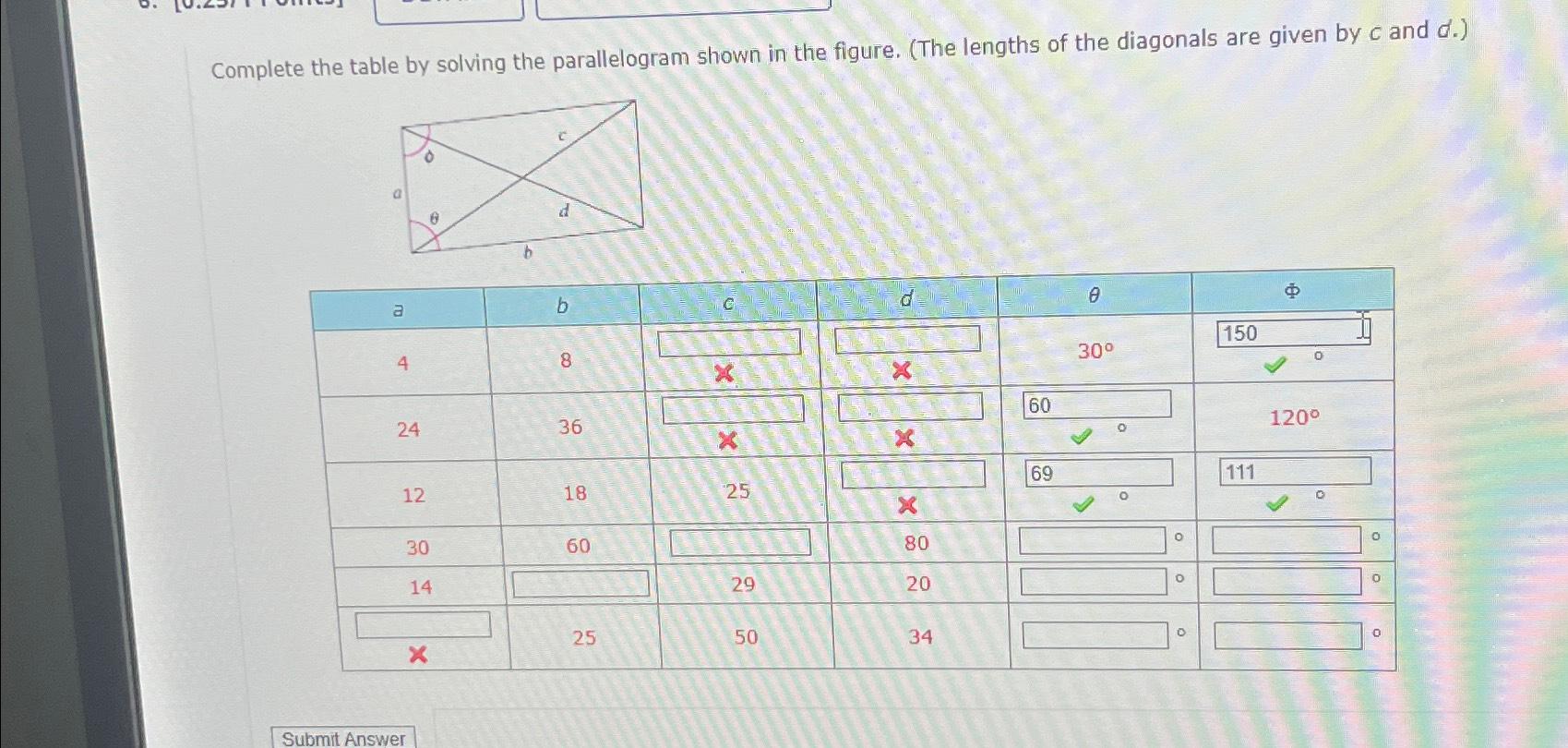 Solved Complete the table by solving the parallelogram shown | Chegg.com