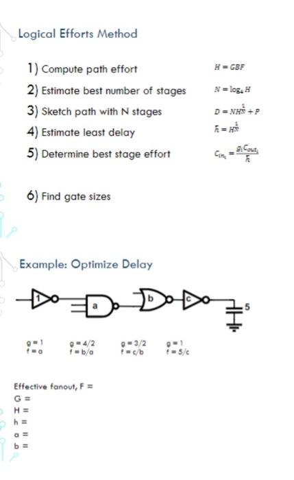 Logical Efforts Method 1) Compute path effort H=GBF | Chegg.com