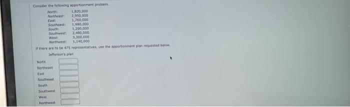 Solved Consider the following apportionment problem. | Chegg.com