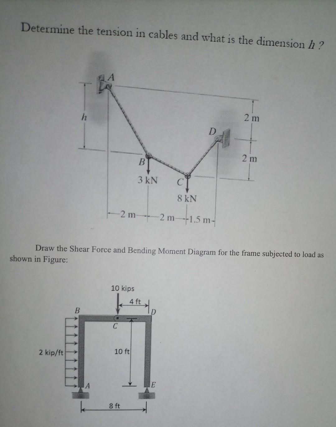 Solved Determine the tension in cables and what is the | Chegg.com