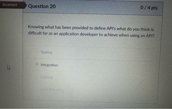 Solved Knowing what has been provided to define API's what | Chegg.com