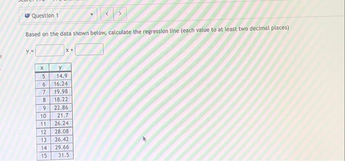 Solved Question 1 Based on the data shown below, calculate | Chegg.com