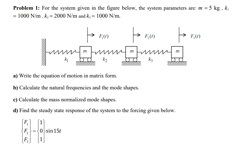 Solved Problem 1: For the system given in ﻿the figure below, | Chegg.com