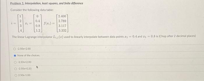 Solved Problem 1: Interpolation, least squares, and finite | Chegg.com