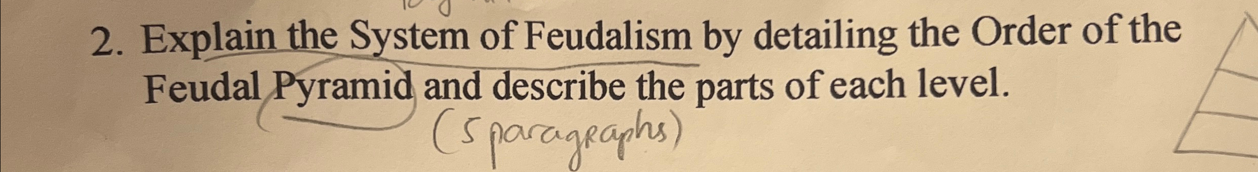 Explain the System of Feudalism by detailing the | Chegg.com