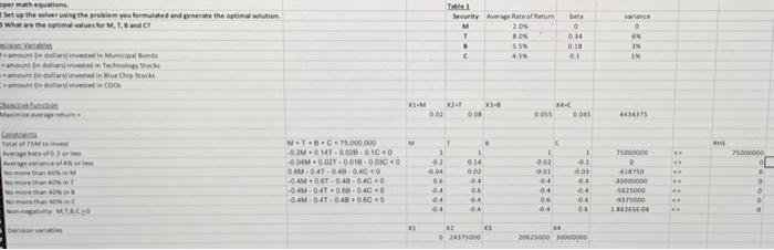 Objective Cell (Max) \begin{tabular}{crrr} \hline | Chegg.com