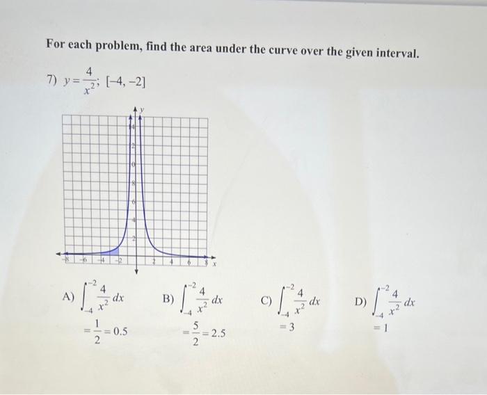 Solved For each problem, find the area under the curve over | Chegg.com