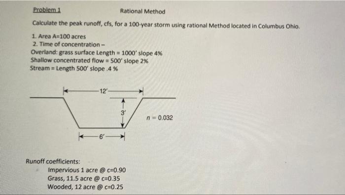 Solved Problem 1 Rational Method Calculate the peak runoff, | Chegg.com