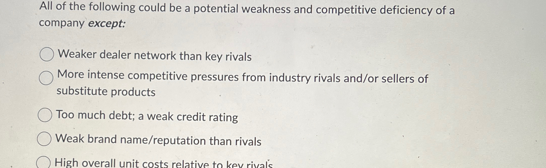 Solved All of the following could be a potential weakness | Chegg.com