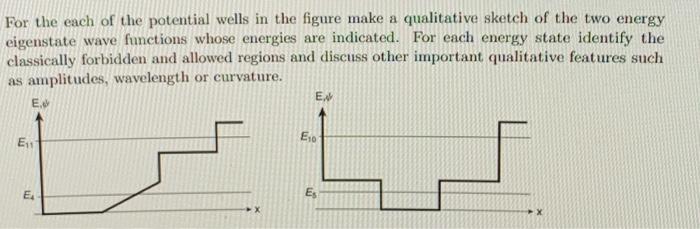 Solved For the each of the potential wells in the figure | Chegg.com