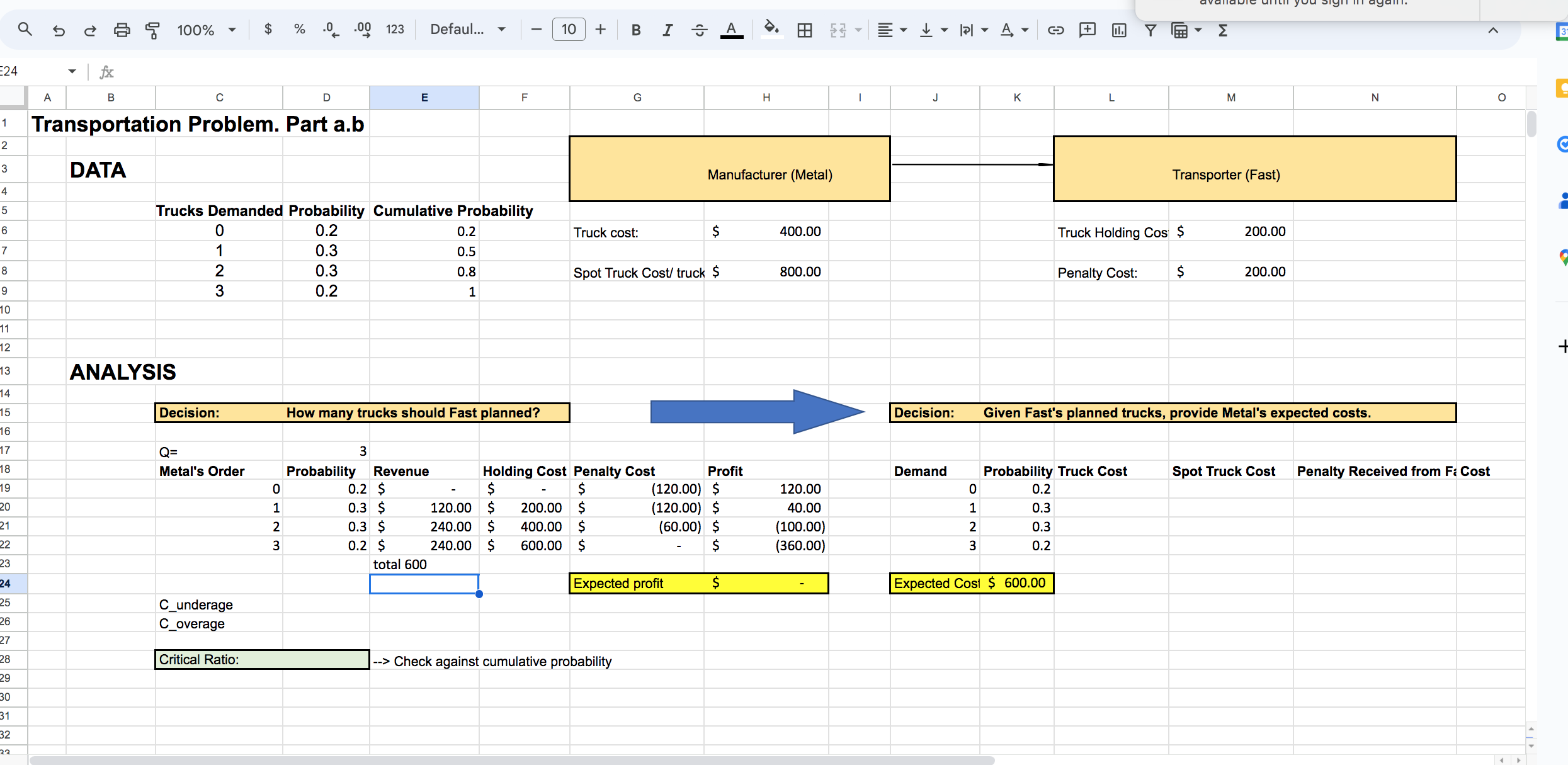 Solved Please help me fill in excel sheet. Transportation | Chegg.com