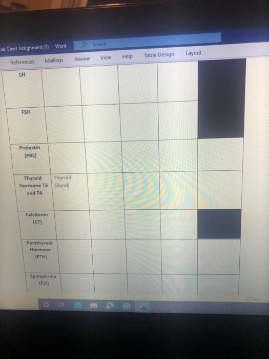 Solved Endocrine Lab Chart Assignment (U) - Word e Search | Chegg.com