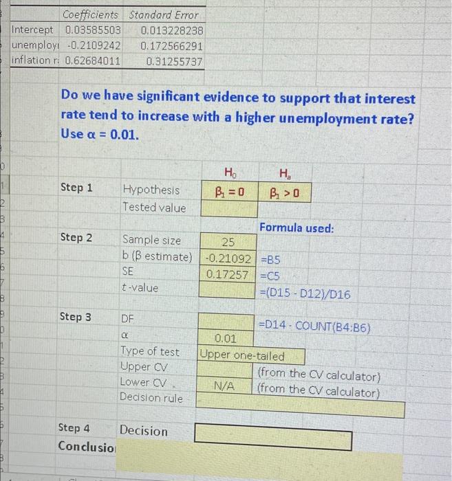Solved Coefficients Standard Error Intercept 0.03585503 | Chegg.com