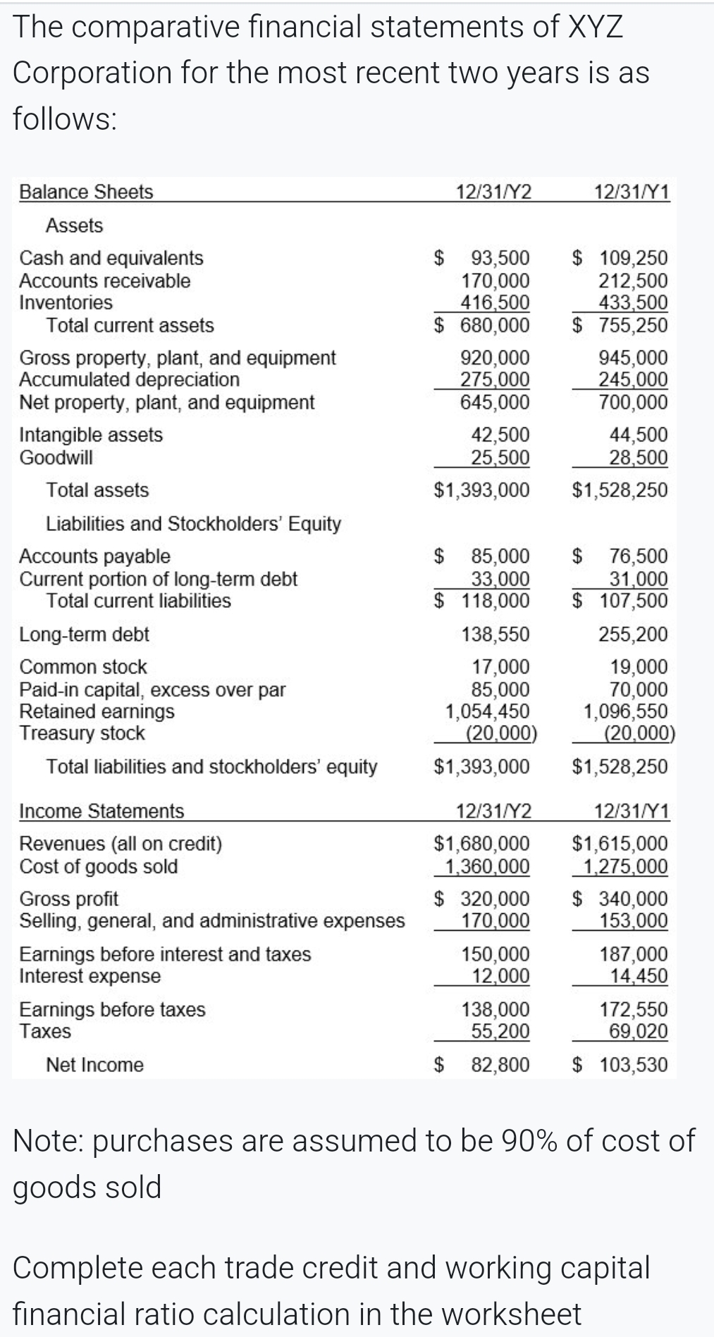 Solved The comparative financial statements of | Chegg.com