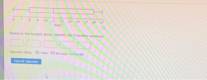 Solved 8 10 11 12 13 14 15 data Based on the boxplot above, | Chegg.com