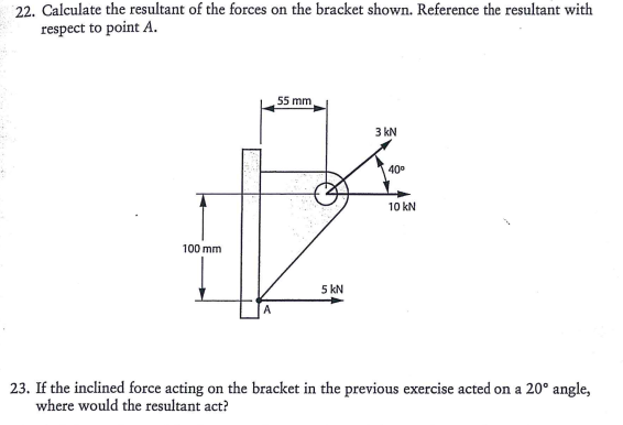 Solved Calculate the resultant of the forces on the bracket | Chegg.com