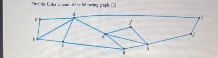 Solved Find the Euler Circuit of the following graph. [2] | Chegg.com