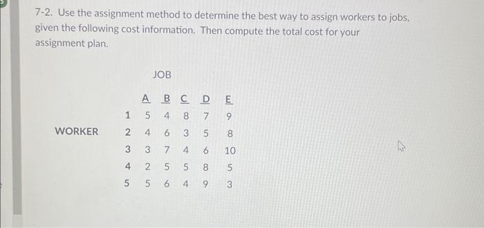 Solved 7-2. Use the assignment method to determine the best | Chegg.com