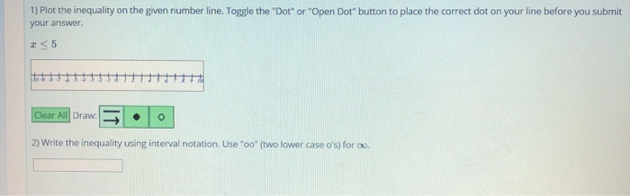 Solved 1) Plot the inequality on the given number line. | Chegg.com