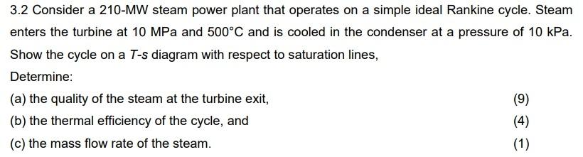 Solved 3.2 Consider a 210-MW steam power plant that operates | Chegg.com