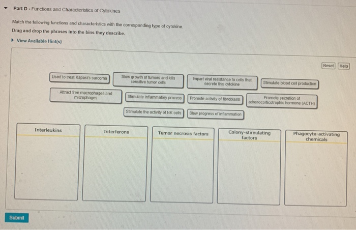 Solved Part D. Functions and Characteristics of Cytokines | Chegg.com