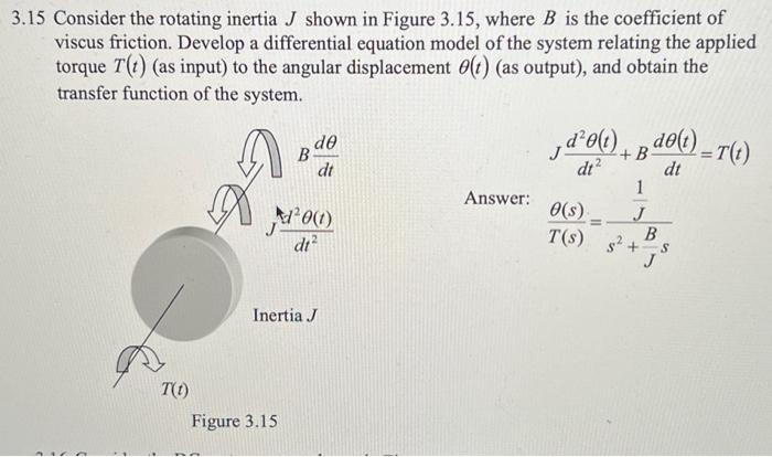 Solved 3.15 Consider the rotating inertia J shown in Figure | Chegg.com