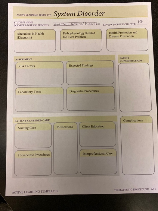 Solved ACTIVE LEARNING TEMPLATE System Disorder 13 STUDENT | Chegg.com