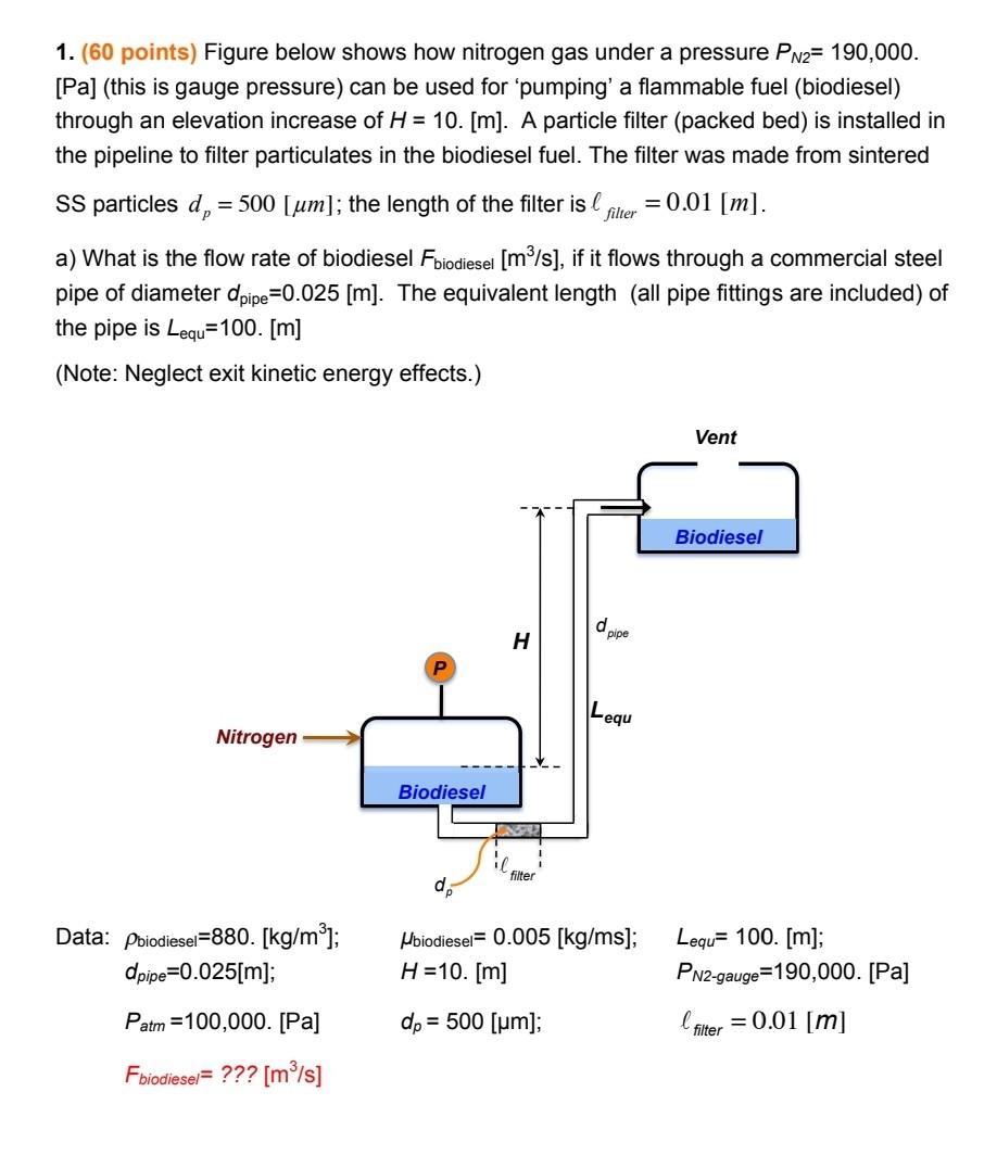 Solved 1. (60 points) Figure below shows how nitrogen gas | Chegg.com