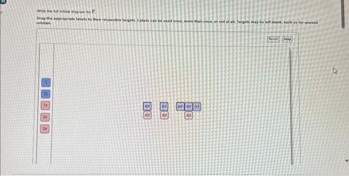 Solved Write the full orbital dagram for P Orag the | Chegg.com